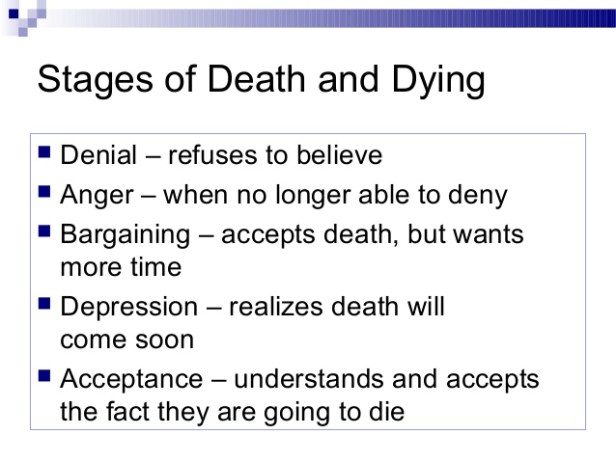 Death and Dying – EMPOWER COMMUNITY HEALTH (ECH)- 617-729-9111